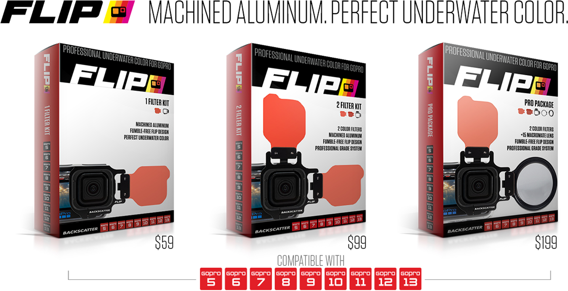 PROFESSIONAL UNDERWATER FILTERS FOR GOPRO - FLIP FILTERS