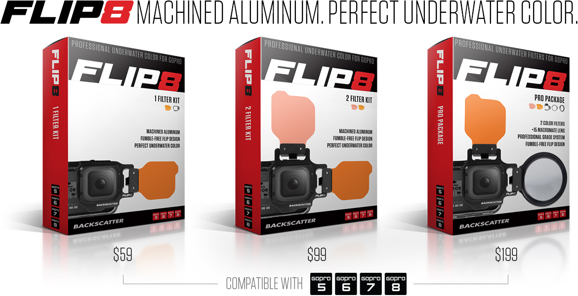 PROFESSIONAL UNDERWATER FILTERS FOR GOPRO HERO8 - FLIP8